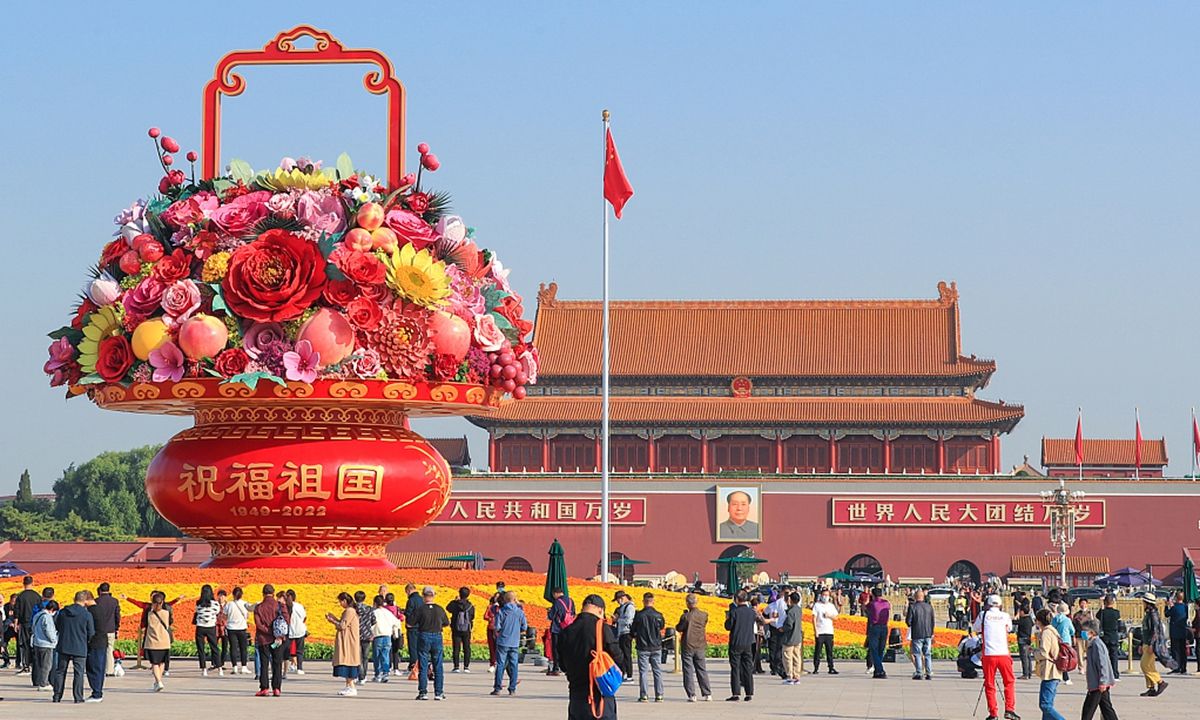 Tian'anmen Square Reservation Process - Discover Beijing Tours